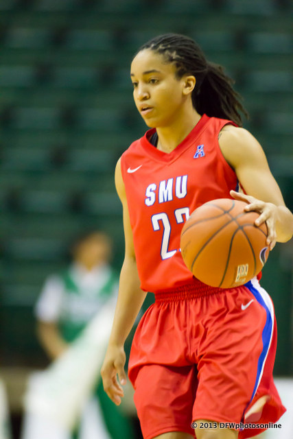 SMU Women Lose at UCF | DFWsportsonline