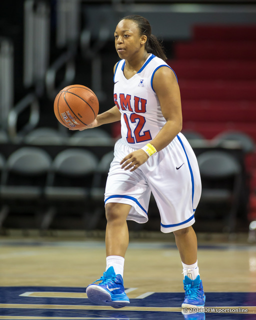 SMU Women Fall To Indiana State | DFWsportsonline